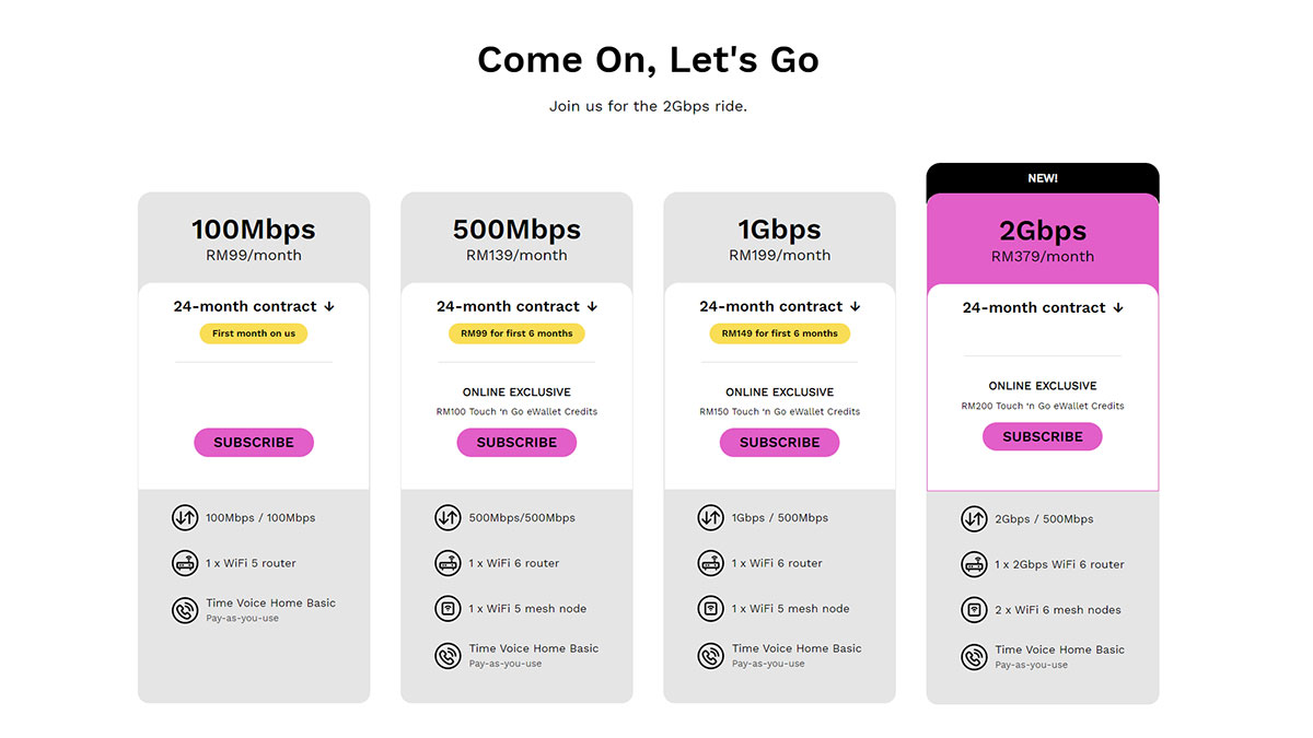 2Gbps Time fiber broadband now available for RM379/month - HelloExpress.net