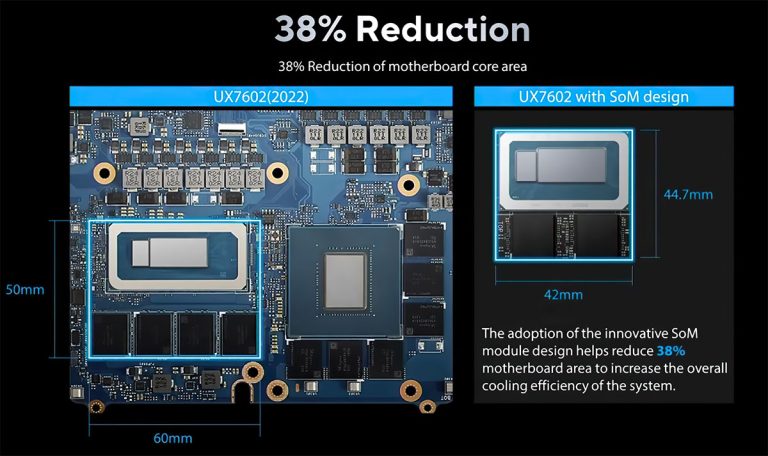 ASUS goes Supernova with the new Zenbook Pro 16X OLED - HelloExpress.net