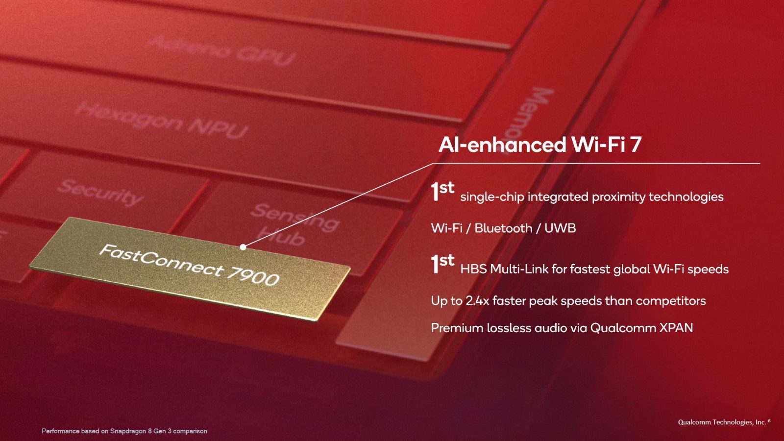 Qualcomm Unveils Snapdragon 8 Elite: A New Era of Mobile Power ...